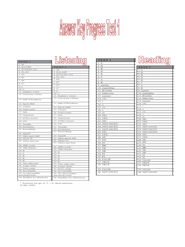 Answer Key Progress Test 1-10 Complete | PDF