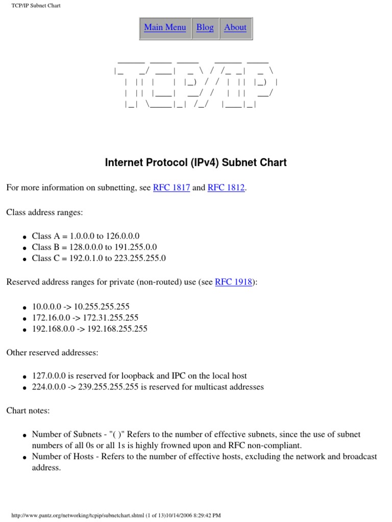 TCP - IP Subnet Chart | PDF | Data Transmission | Network Protocols