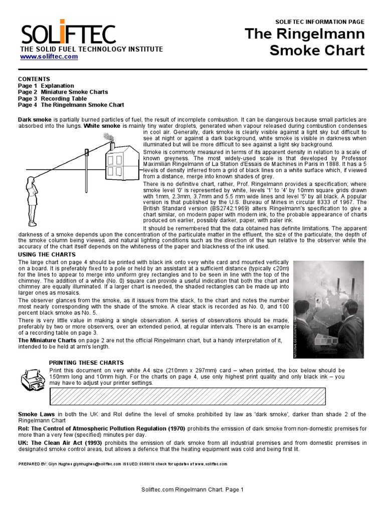 Ringelmann%20Smoke%20Chart.pdf | Smoke | Particulates