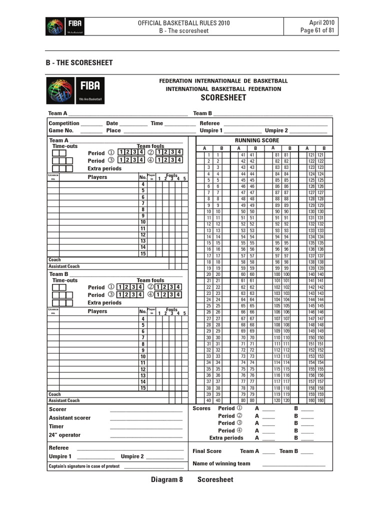 FIBA Official Basketball Score Sheet1 | PDF | Referee | Sports