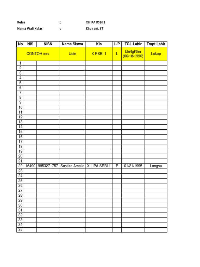 Format Data Siswa Lengkap | PDF