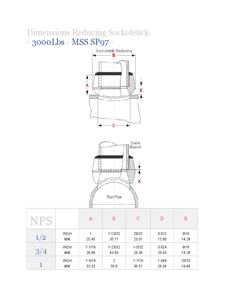 Reducing Sockolet Dimensions Chart | PDF