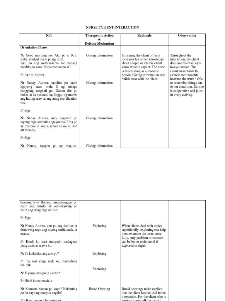 NPI | PDF | Clinical Psychology | Therapy