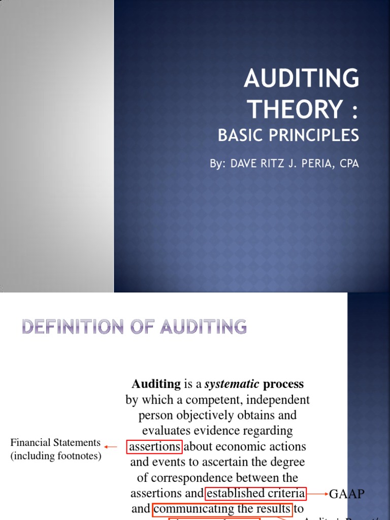 Basic Principles of Audit Theory | Financial Audit | Auditor's Report