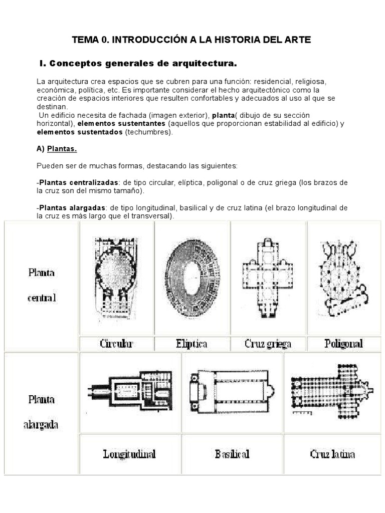 Conceptos Generales Arquitectura | PDF | Elementos arquitectónicos ...
