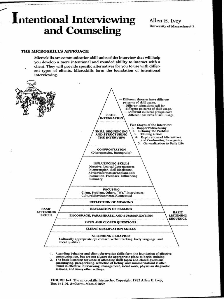 The Microskills Approach | PDF | Emergence | Communication