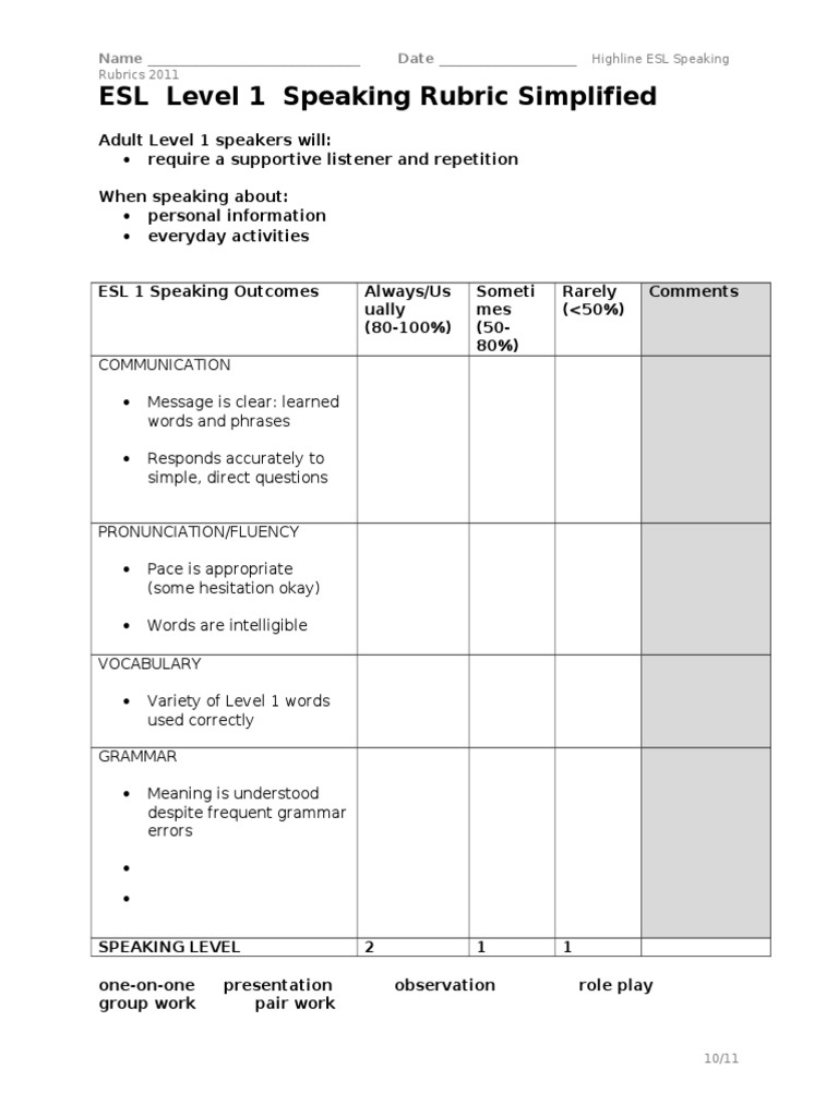 ESL Speaking Rubrics FINAL10 18 11 | PDF | Language Arts & Discipline