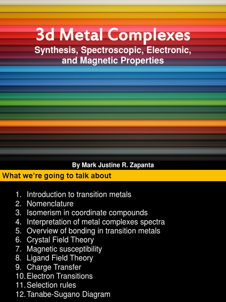 An In-Depth Exploration of 3d Metal Complexes: Synthesis, Spectroscopy ...