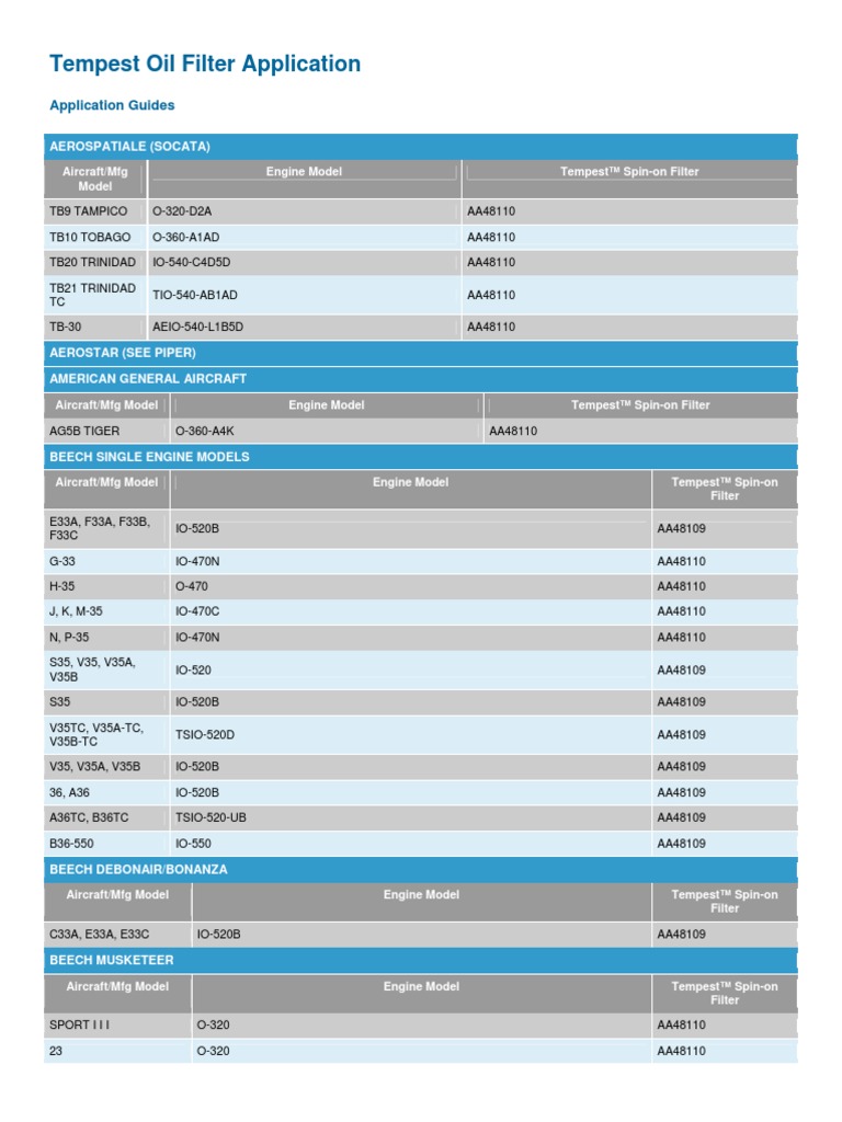Tempest Oil Filter Application | PDF | Piper Aircraft | Aircraft