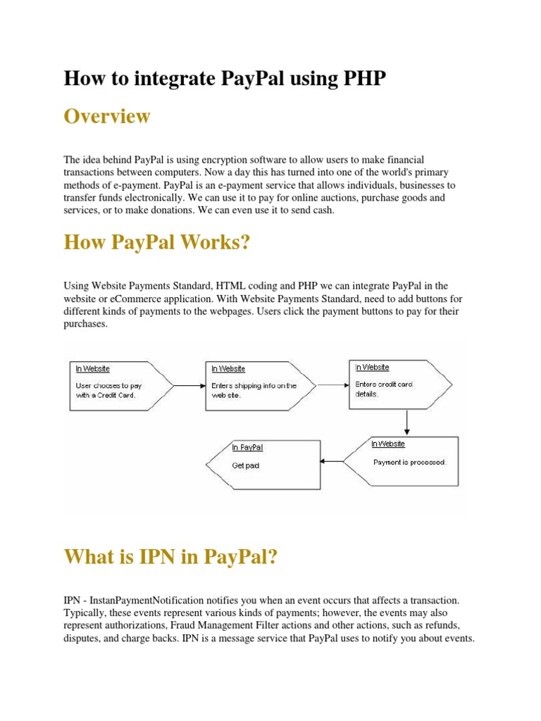 How To Integrate PayPal Using PHP | PDF | Pay Pal | Php