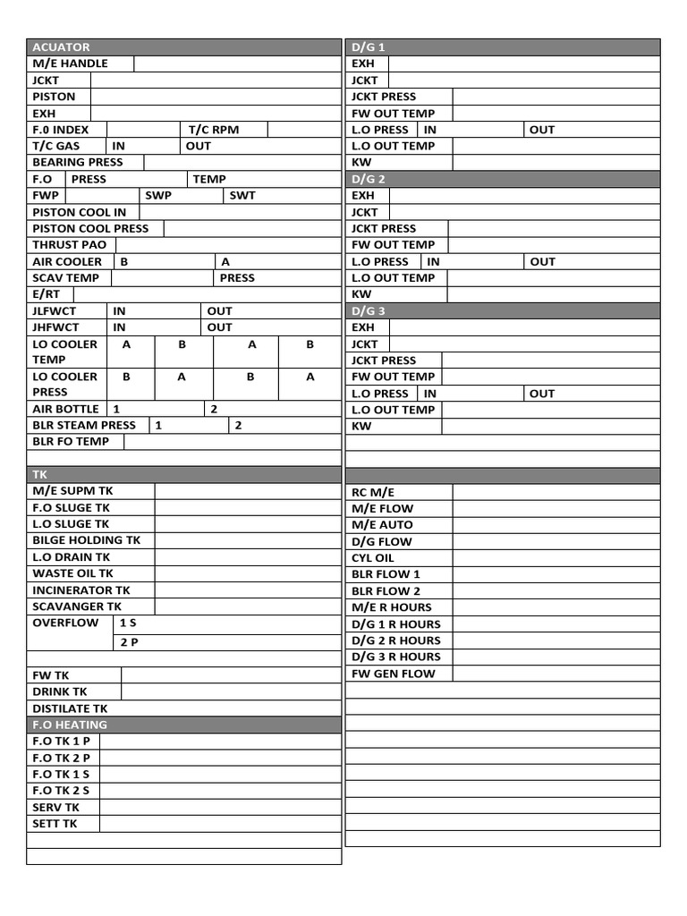 Marine Engine Performance Metrics | PDF