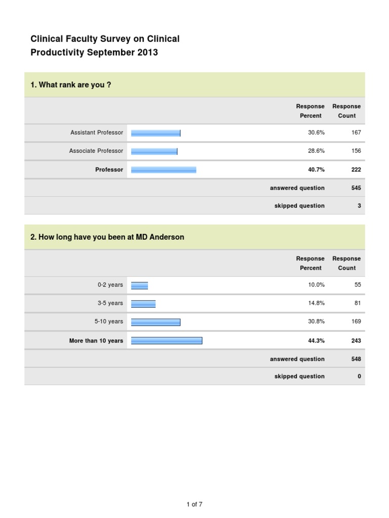 M D Anderson Clinical Faculty Survey 9 18 2013 Pdf Service