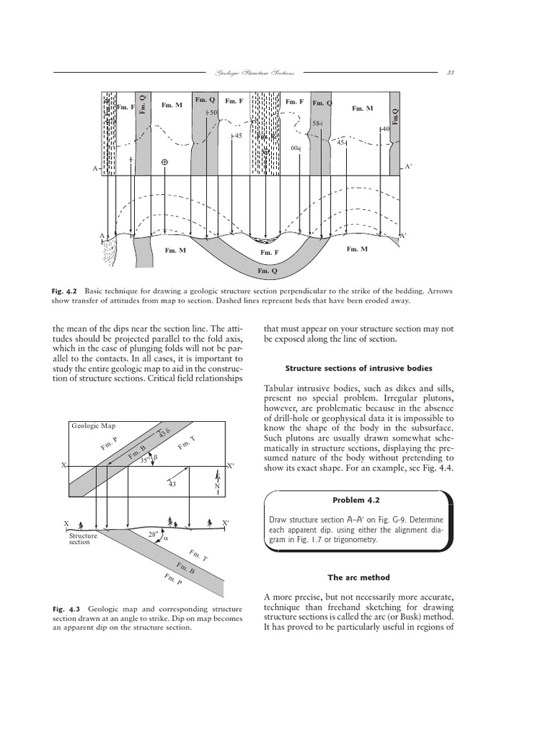 Drawing Geologic Structure Sections | PDF | Science & Mathematics