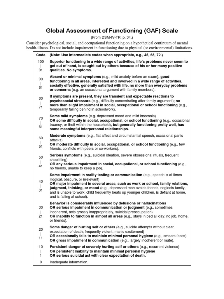 Escala Garf | PDF | Mania | Psychiatry Related Fields