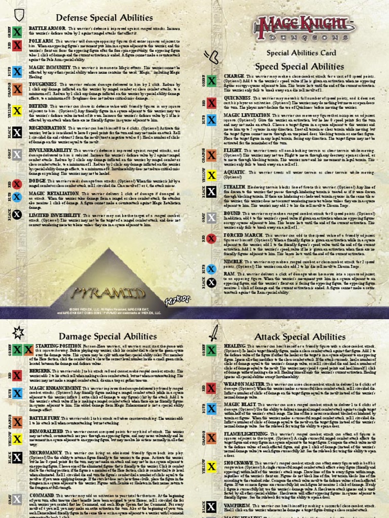 Mage Knight Dungeons - Pyramid SAC Jan 2003 | PDF | Tabletop Games | Gaming