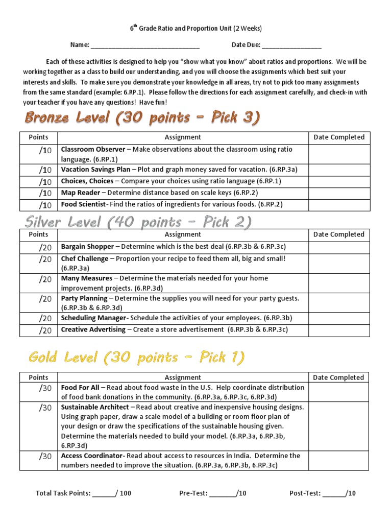 Layered Curriculum RP Sheet | PDF