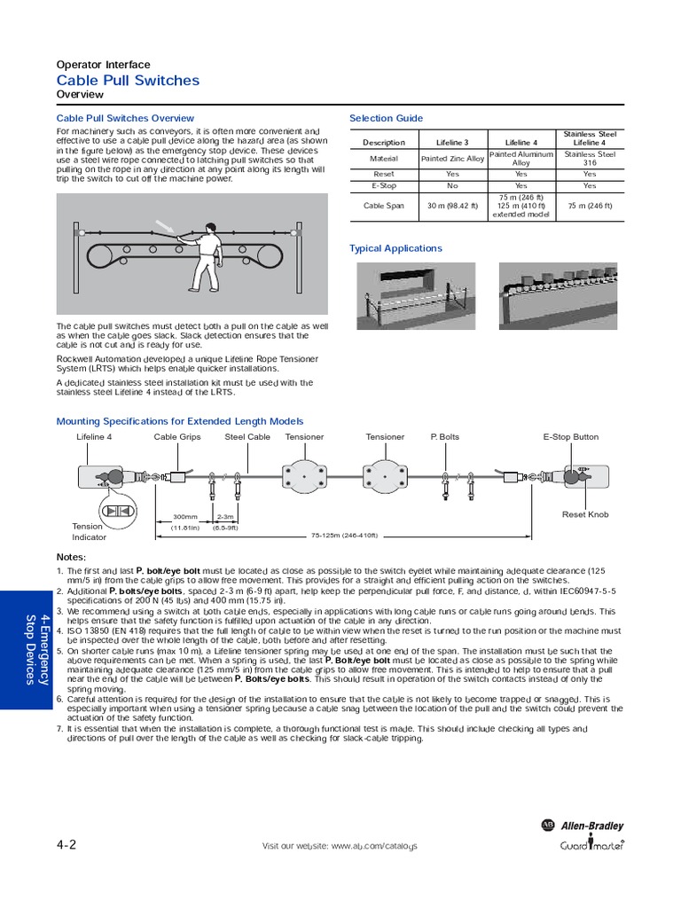 Componentes Pullcord | PDF | Electrical Connector | Switch