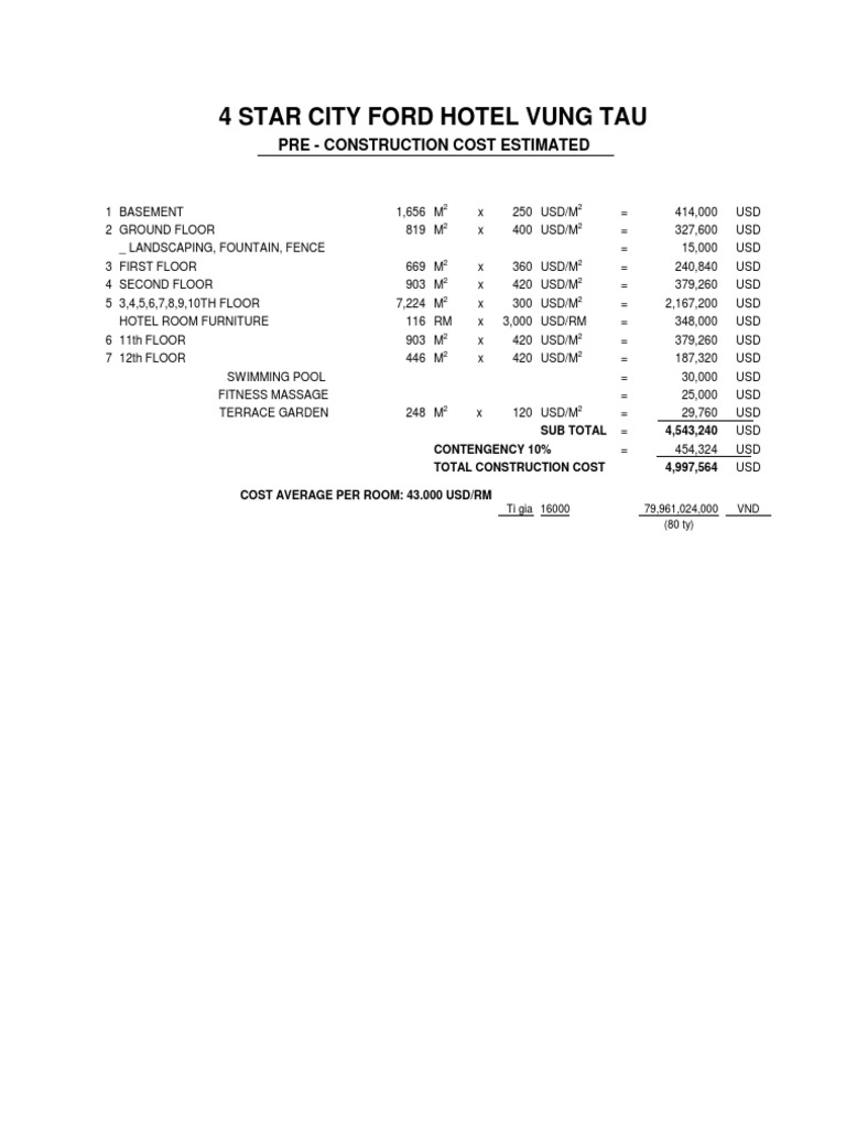 construction-cost-estimate-pdf