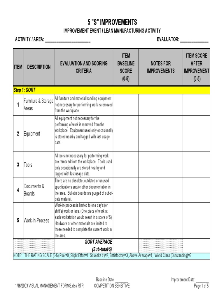 5s Evaluation Form - English | PDF | Lean Manufacturing | Computing