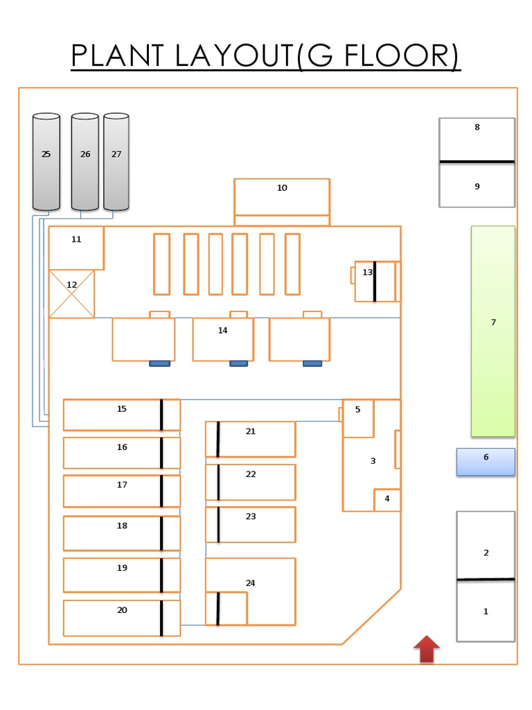 Plant Layout | PDF