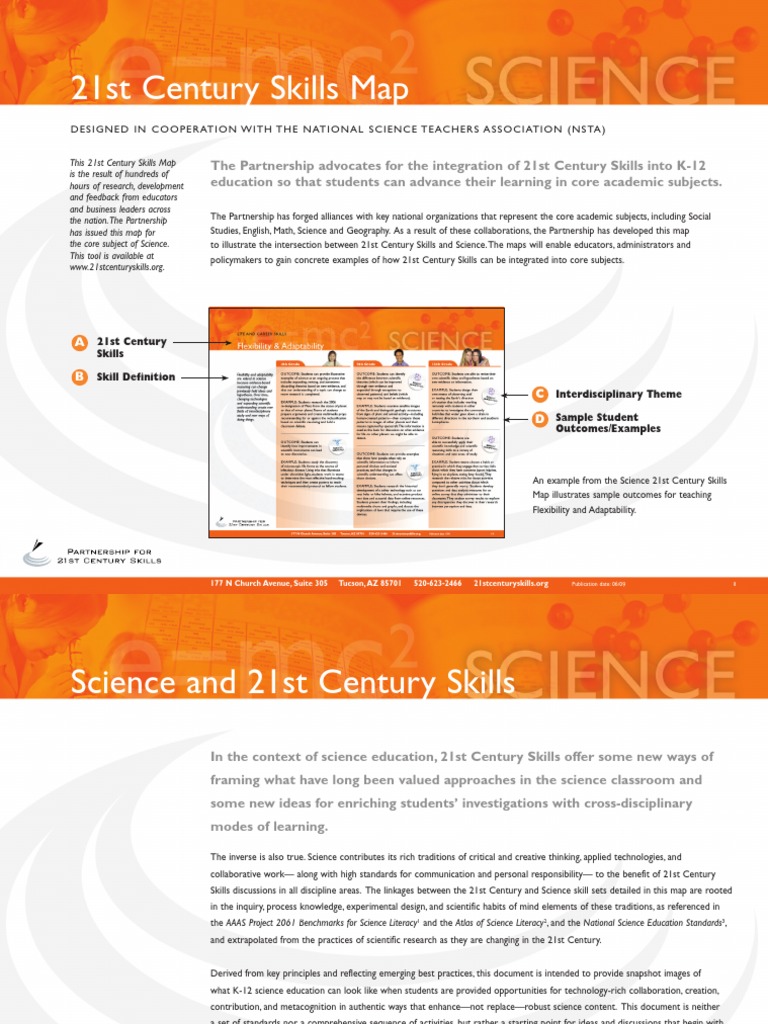 21st Century Skills Map | PDF