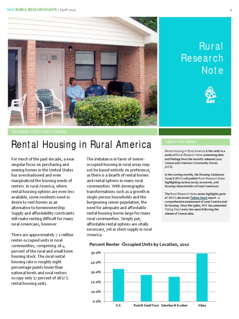 Rental Housing in Rural America | PDF | Affordable Housing | Urban