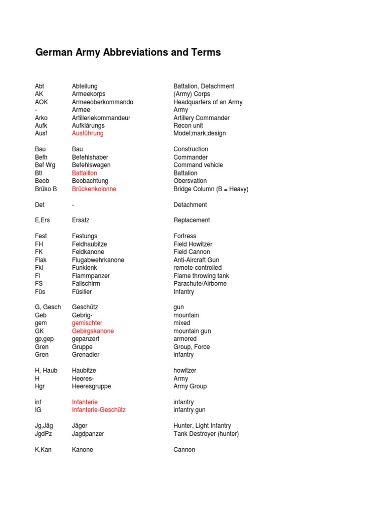 German Army Abbreviations | PDF
