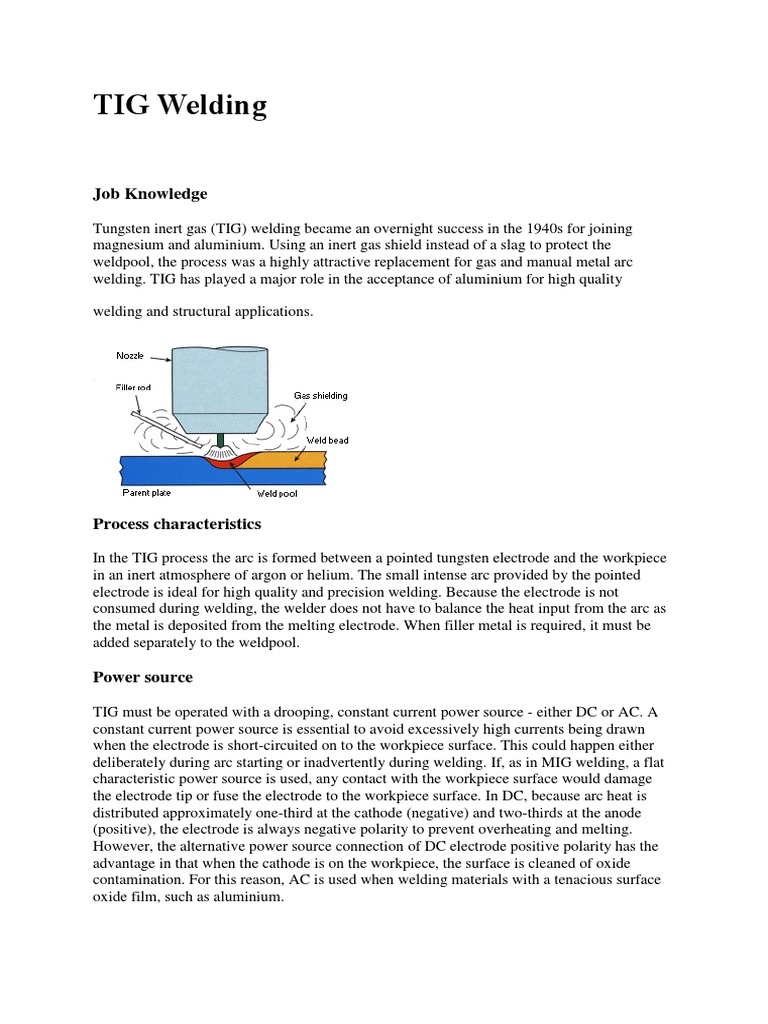 Tig Welding | Welding | Industrial Processes