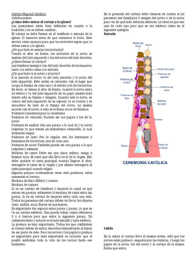 Orden del Cortejo Nupcial Católico | PDF | Padrino | Boda