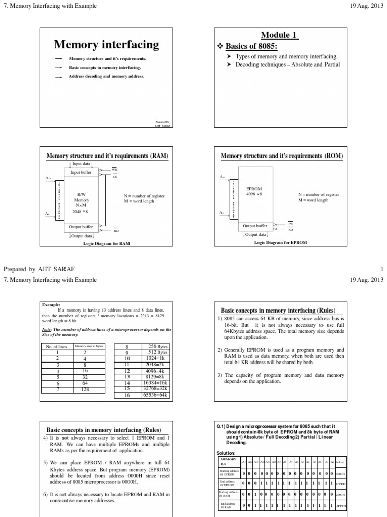 Memory Interfacing With Example | PDF | Random Access Memory | Input/Output