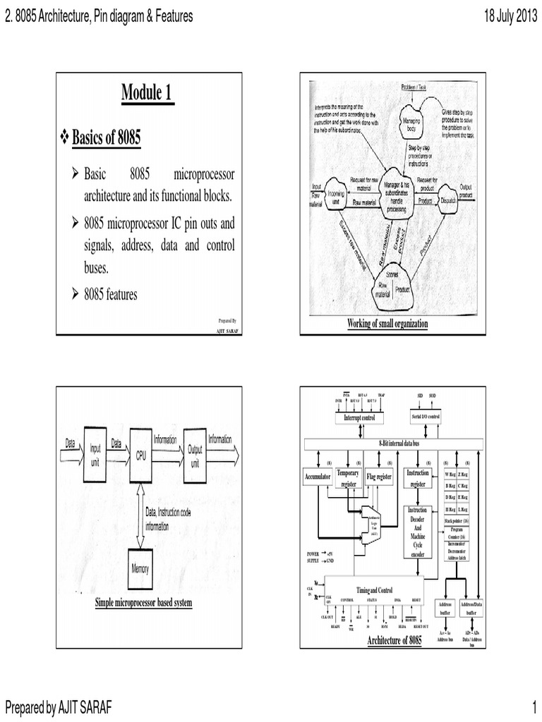 8085 Microprocessor Architecture, Pin Diagram | PDF | Instruction Set | Input/Output