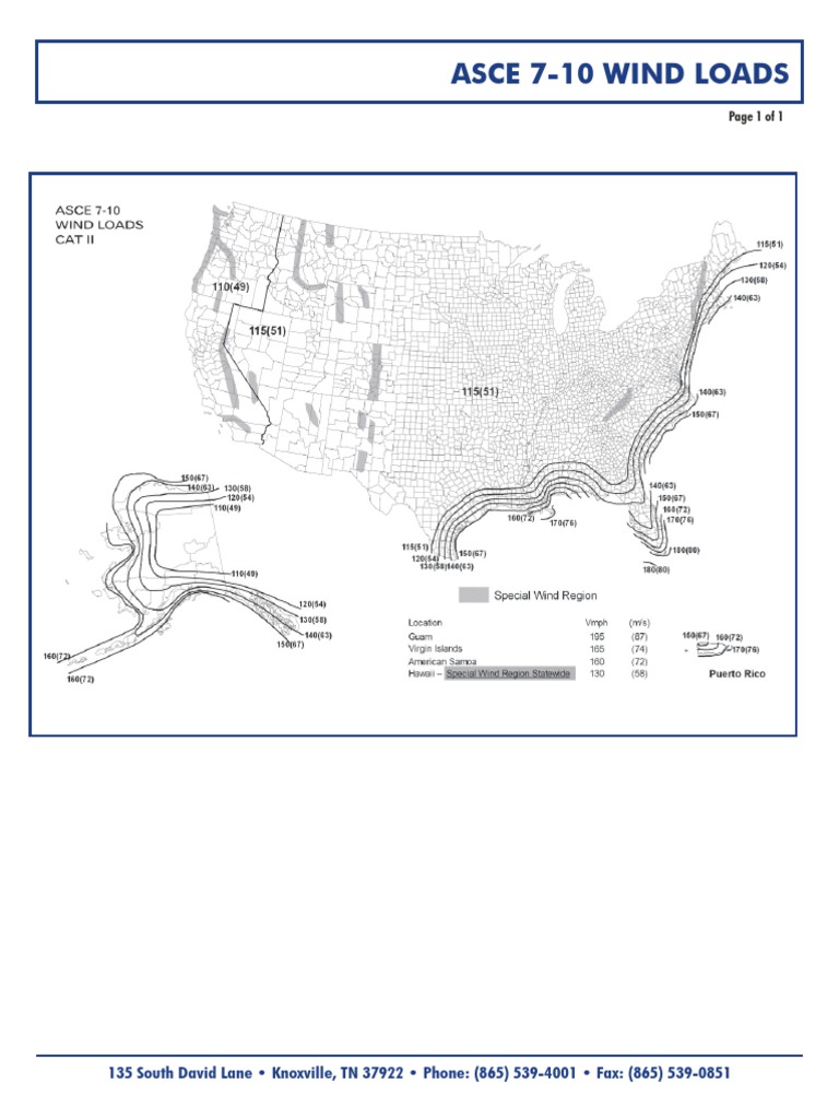 ASCE 7-10 Wind Loads Overview | PDF