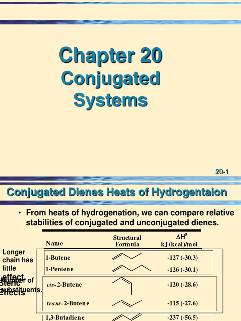 Conjugated Systems.ppt | Molecular Orbital | Ultraviolet–Visible ...