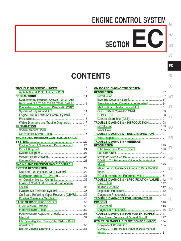 EC - Engine Control System | PDF | Medical Diagnosis | Throttle