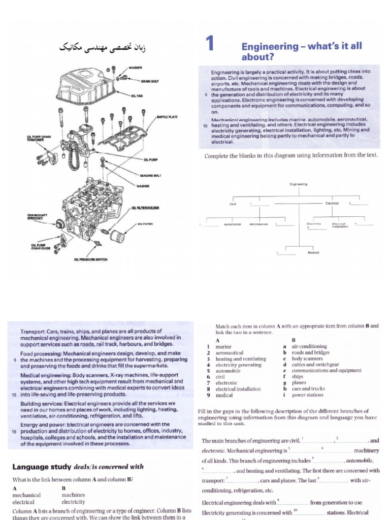 english for mechanics