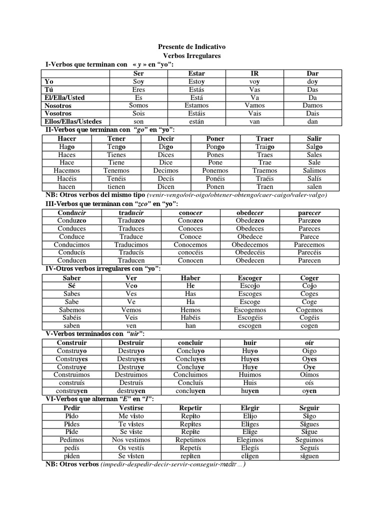 Verbos Irregulares en Presente Indicativo | PDF | Ocio