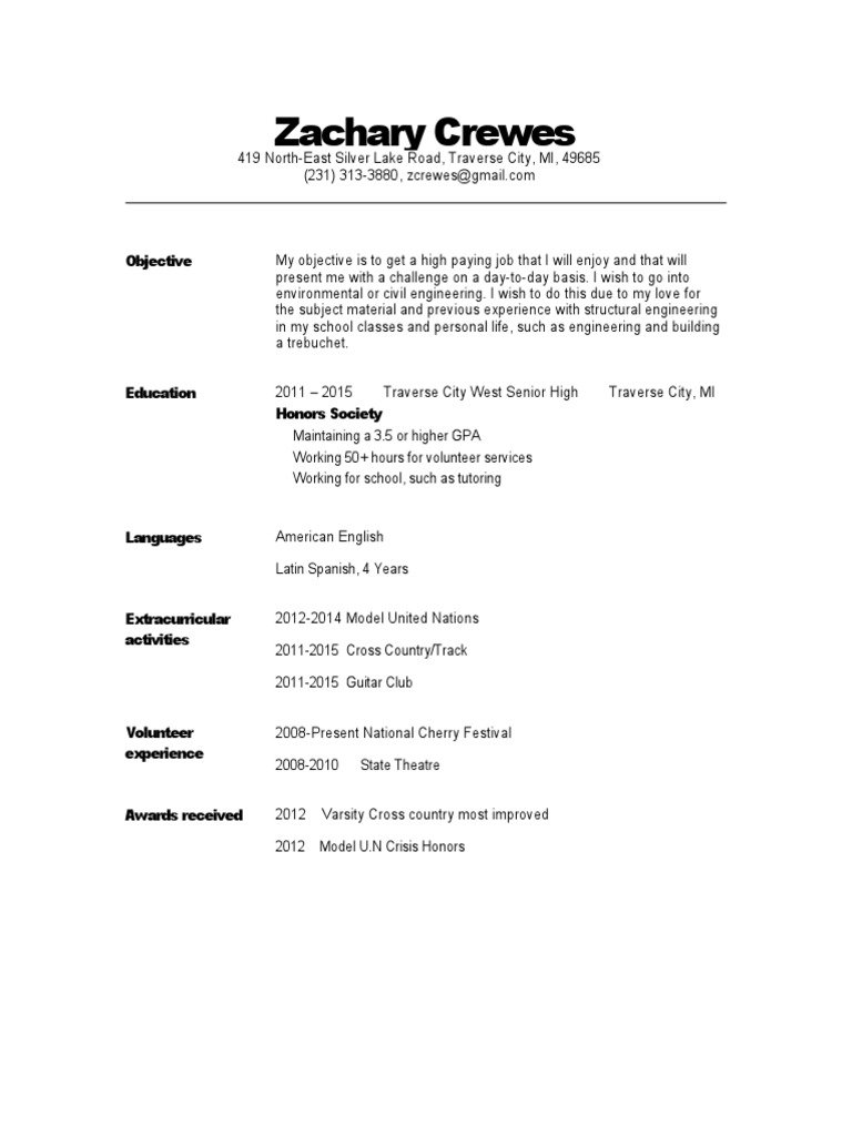 Resume Rules | PDF