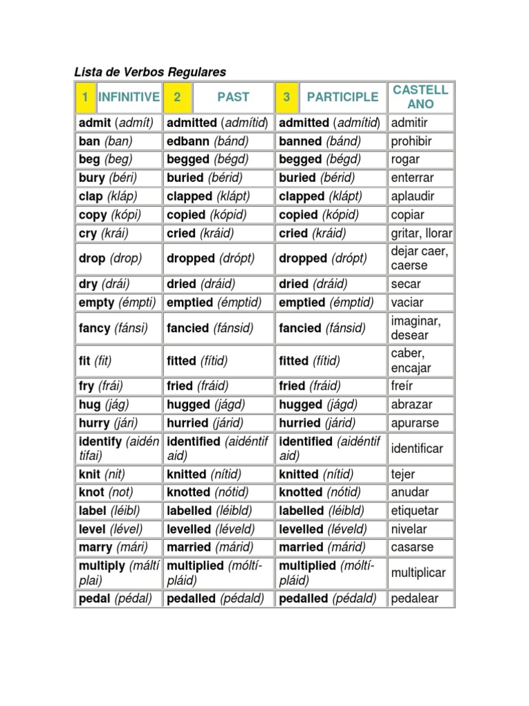 A Verb List Lista de Verbos Regulares | PDF | Linguistic Morphology ...