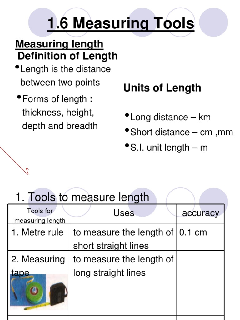 1.6 Measuring Tools | PDF | Home & Garden | Science & Mathematics