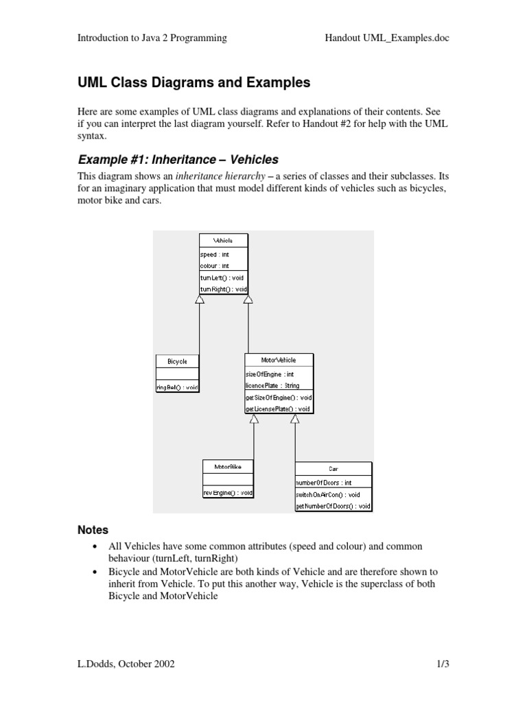Uml Examples Pdf Inheritance Object Oriented Programming Class