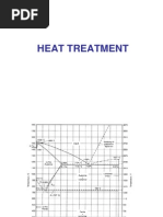 Steel Heat Treatment Guide | PDF | Heat Treating | Steel