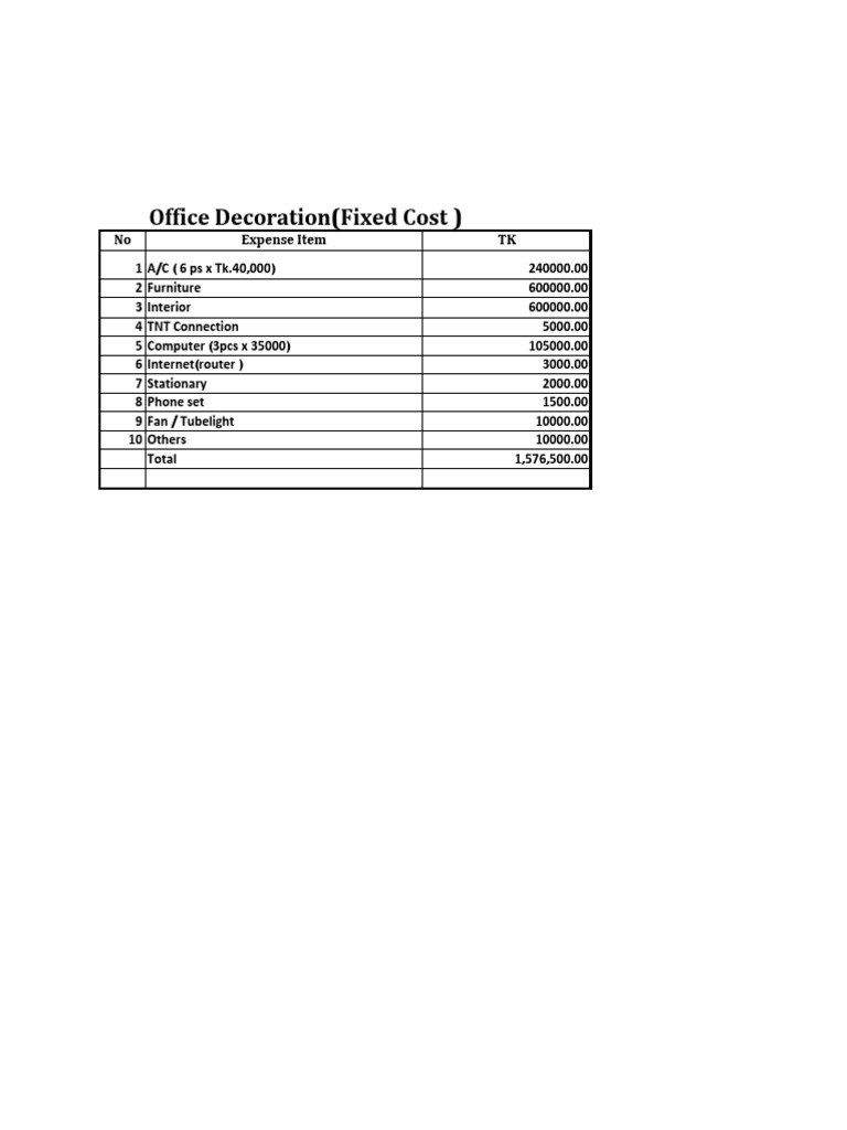 Fixed Cost Pdf Internet Telecommunications