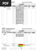 DSTI (Daily Safety Task Instruction) Tem | PDF | Occupational Safety ...