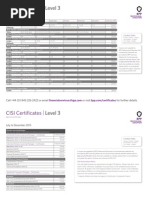 Sample-Paper For Cisi Exams | PDF | Stocks | Securities (Finance)