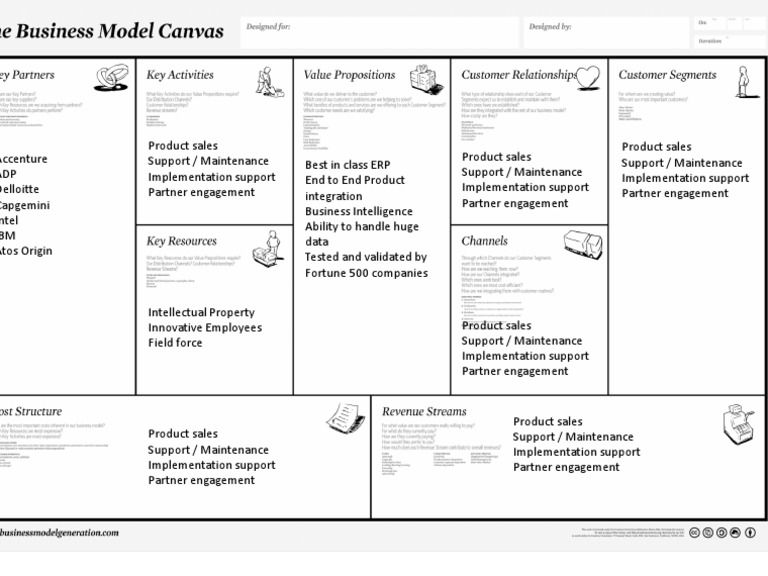 SAP Business Model Canvas | PDF | Information Technology | Information ...