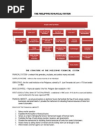 Mission and Vision of The BSP | PDF | Economies | Banks