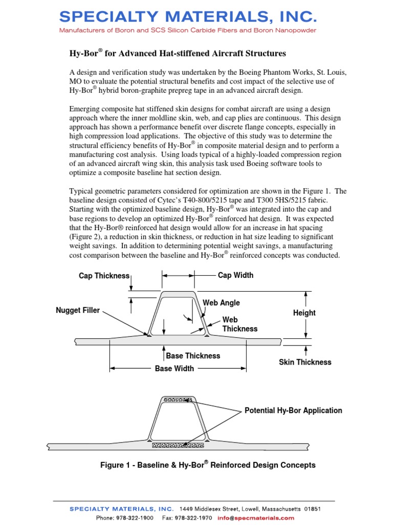 Boeing Hat Section Study | Download Free PDF | Boron | Composite Material