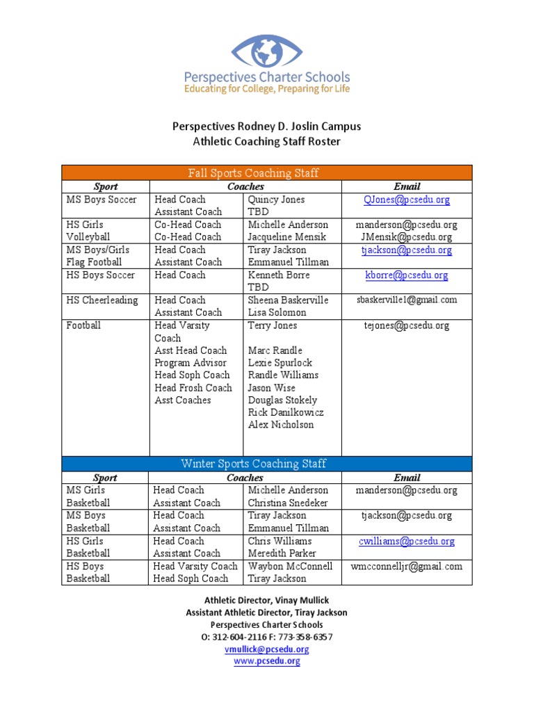 Athletic Coaching Staff Roster | PDF