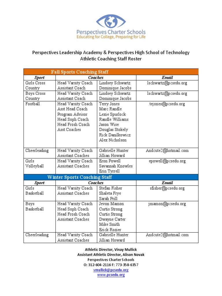 Perspectives Sports Staff Roster | PDF | Career & Growth | Lifestyle