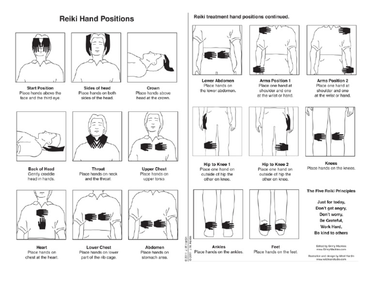Reiki Hand Positions Chart | PDF